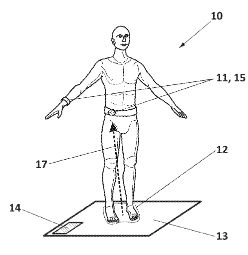 Ferraiuoli obtains Patent for: Method and System for Functional Balance ...